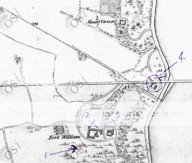 Anyone from the shore road area of Belfast?.