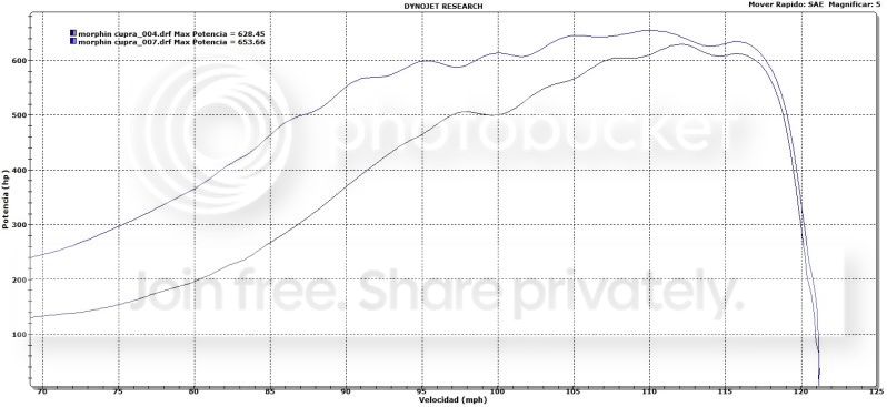 TSI injector limits? | VW Vortex - Volkswagen Forum