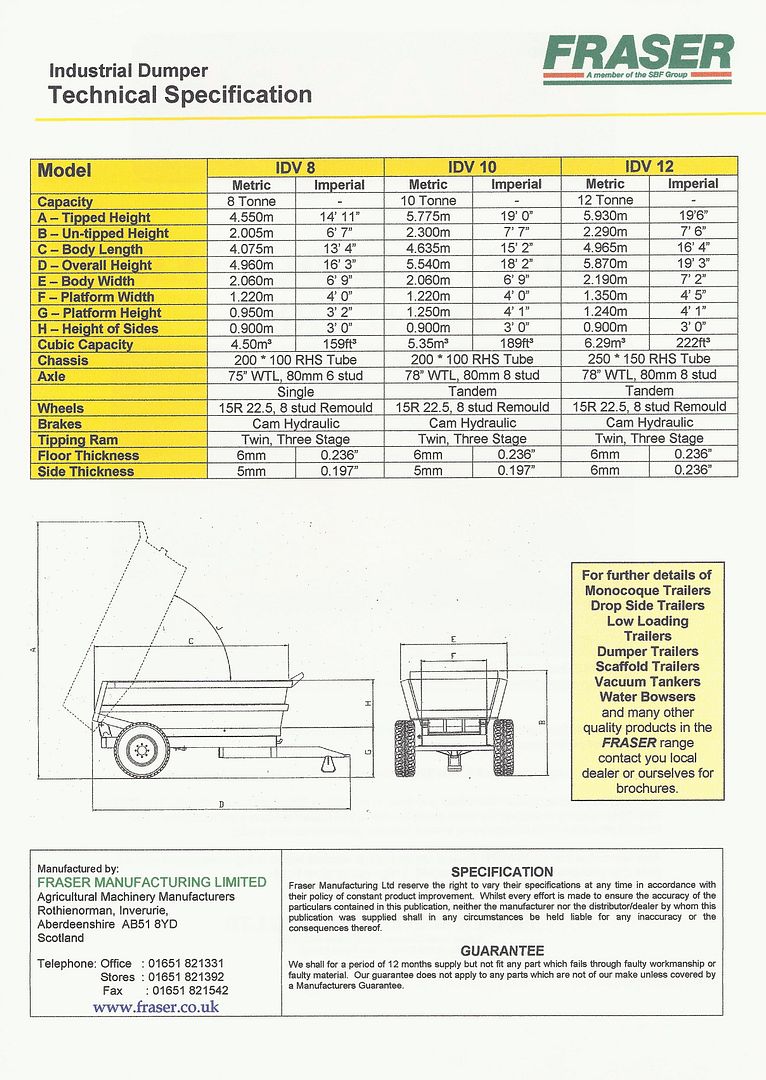 Fraser's of Rothienorman - Brochures, Farming Books and Magazines - The ...